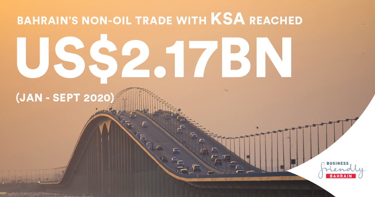 Saudi-Bahrain trade returns to pre-COVID levels amid increase in H1 ...