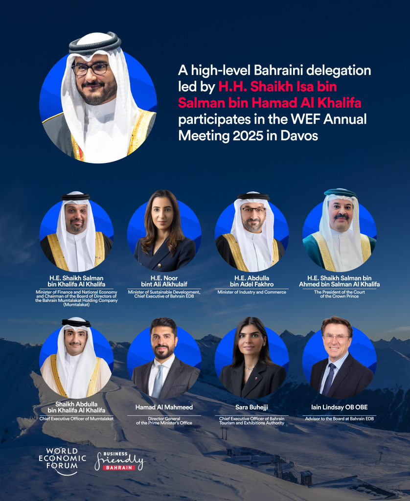 A High-Level Delegation from Bahrain Heads to WEF Annual Meeting 2025 ...